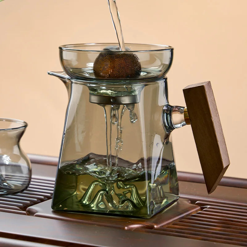 Golden Ratio Filter Tea Set – Monte Browne